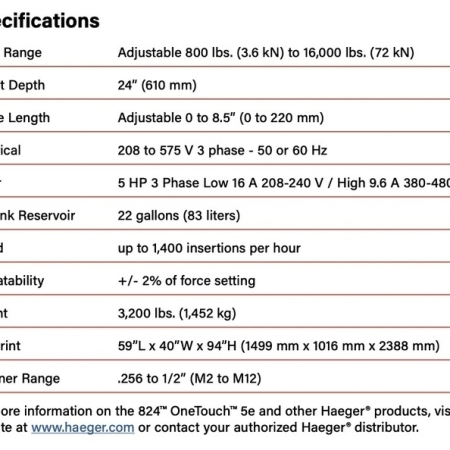 HAEGER 824 OneTouch-5e – Dynamic Machine Tools, LLC